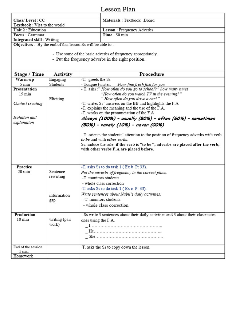 VISA Lesson Plan Grammar Adverbs of Freq | PDF | Adverb | Language Families