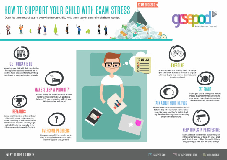 Student Guide Dealing With Exam Stress 150219 | PDF