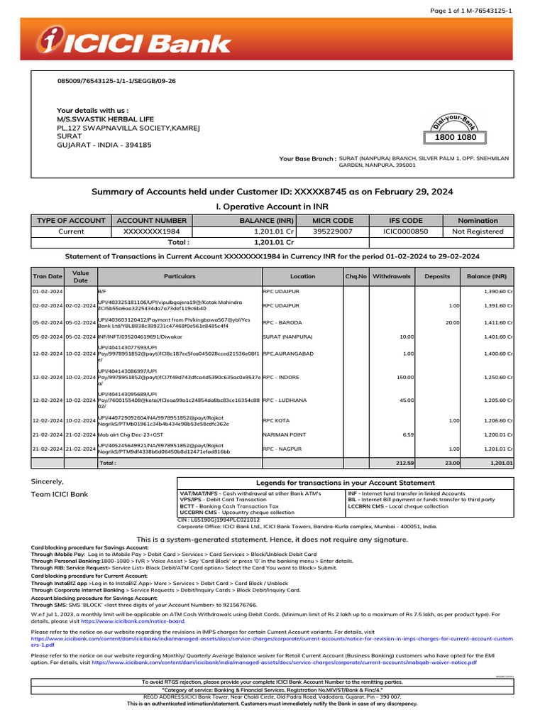 Summary of Accounts Held Under Customer ID: XXXXX8745 As On February 29 ...