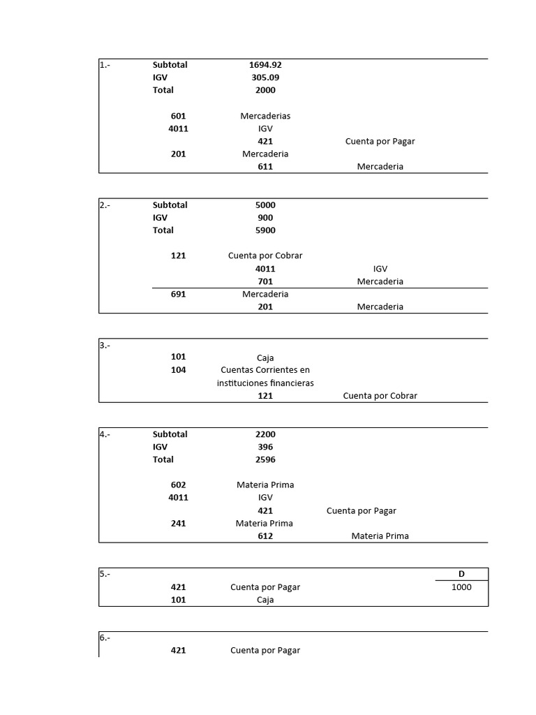 Practica de Contabilidad 2 | PDF