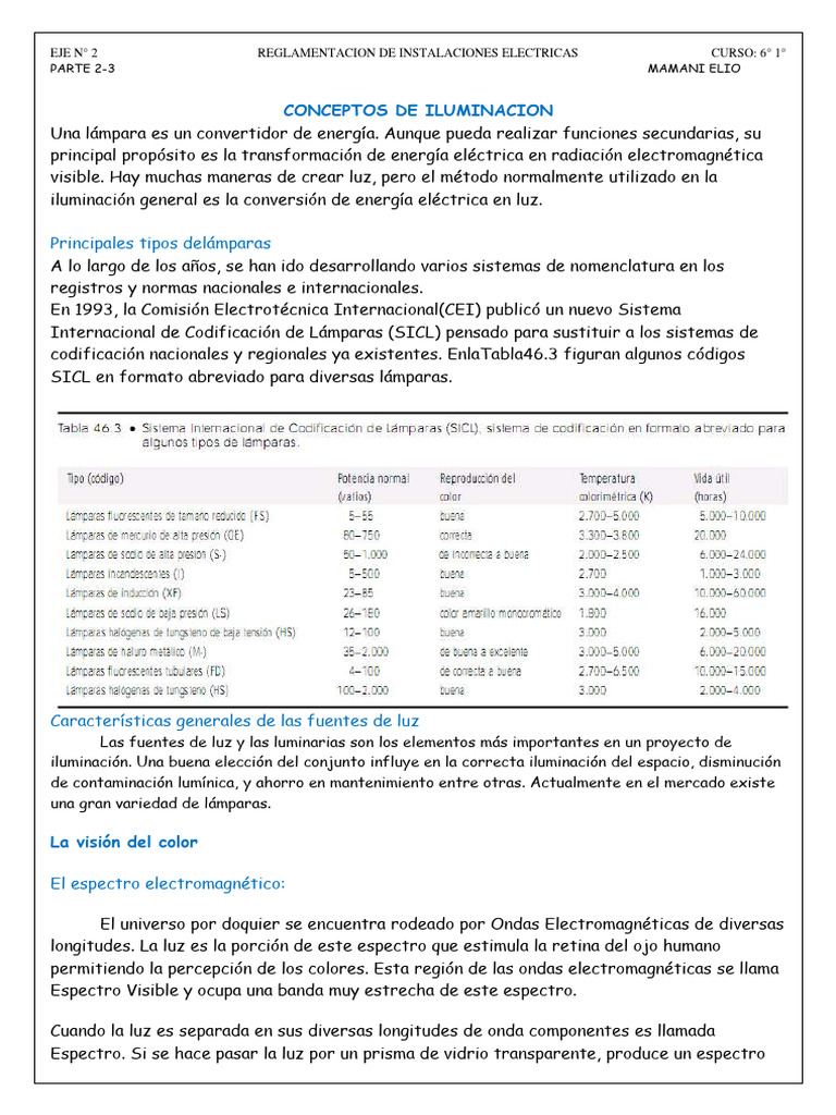 Conceptos y Tipos de Iluminación | PDF | Encendiendo | Color