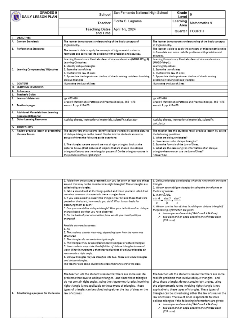 Grades 9 Daily Lesson Plan School Grade Level Teacher Learning Area ...