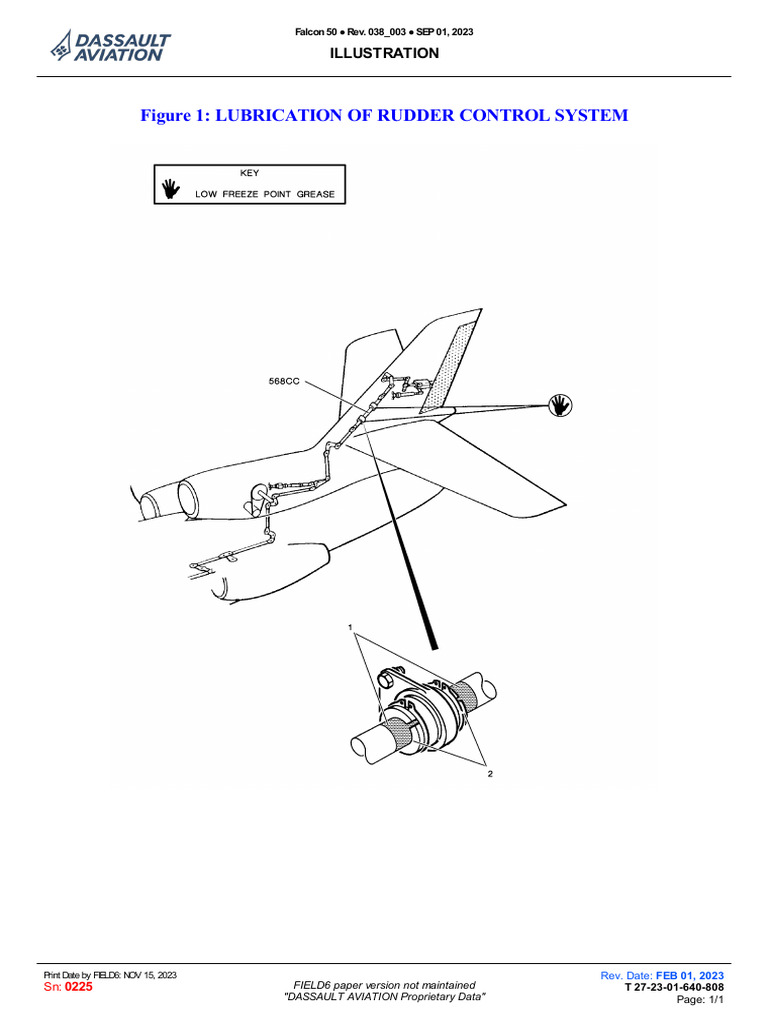 I 27-23-01-640-802-100-Figure 1 LUBRICATION OF RUDDER CONTROL SYSTEM | PDF