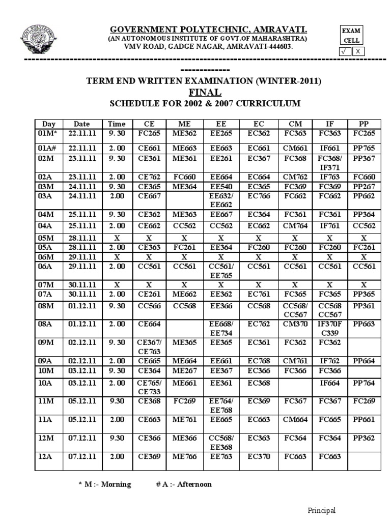 T Table1 | PDF