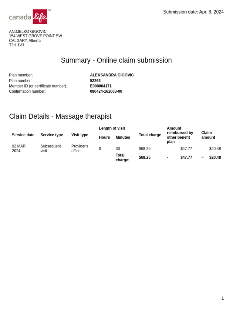 Submission Summary | PDF