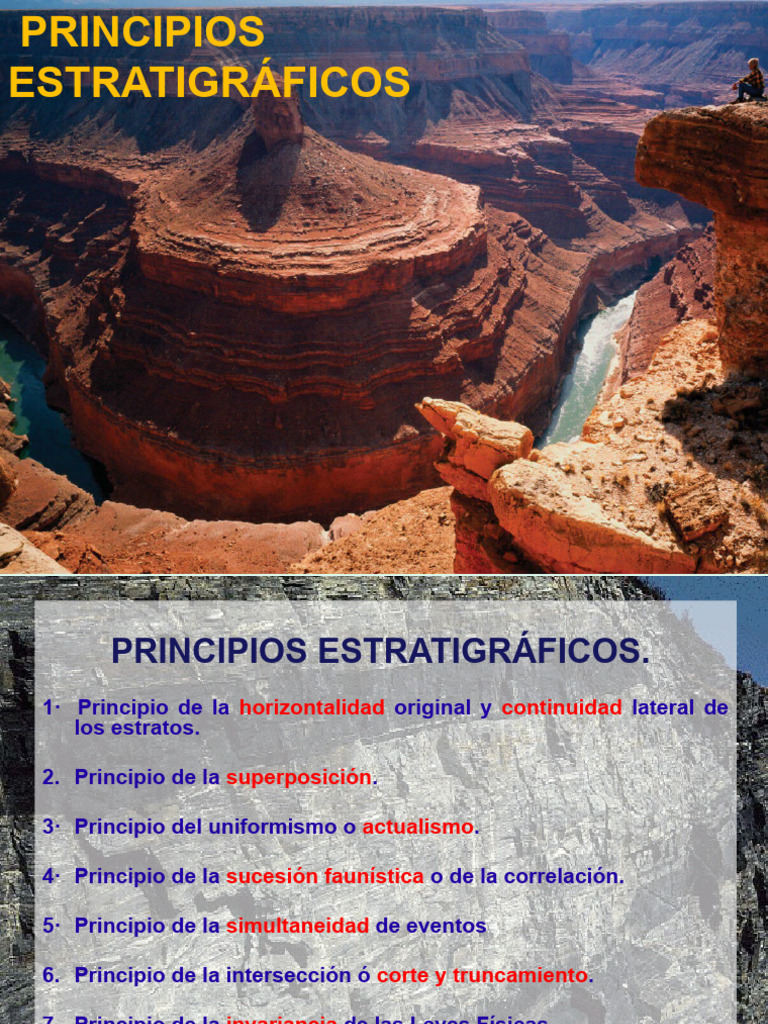 Principios estratigráficos | PDF | Estrato | Geología