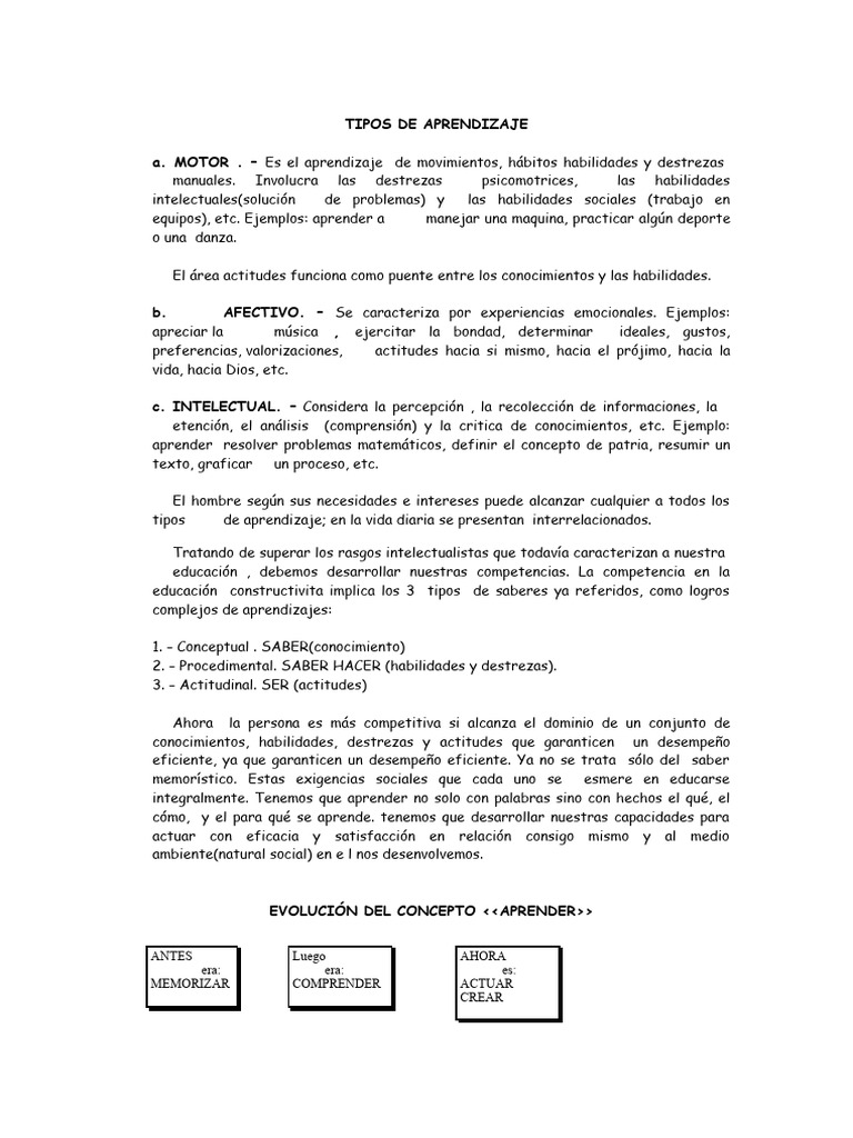 TIPOS DE APRENDIZAJE | PDF | Aprendizaje | Ciencia cognitiva