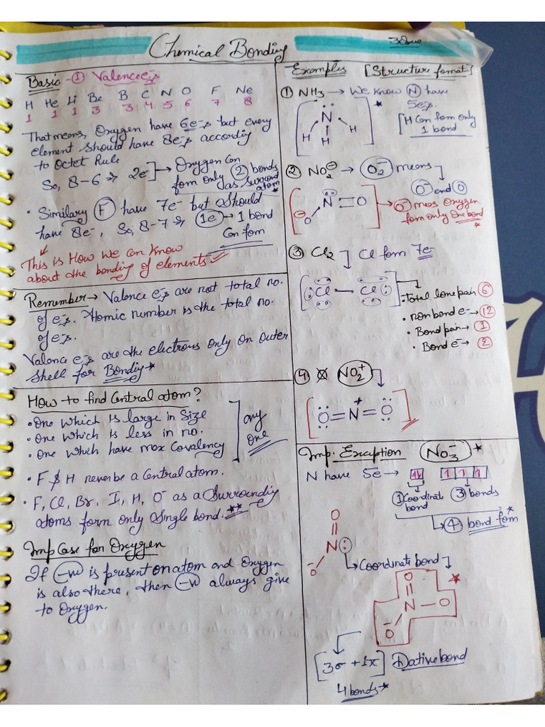 Chemical Bonding... Short Notes... | PDF