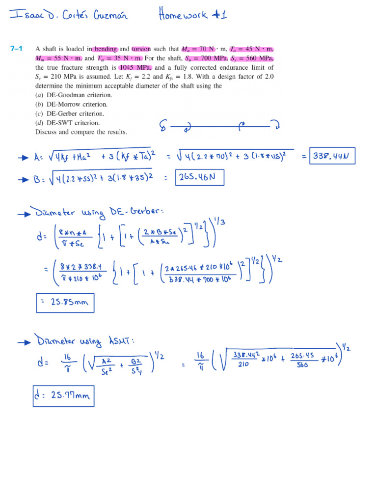 Asig 1 - Máquinas 2 | PDF