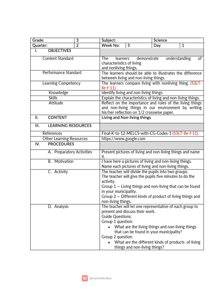 MY WORK LESSON PLAN | PDF
