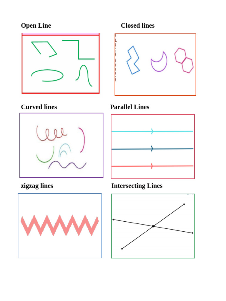 LINEAS | PDF