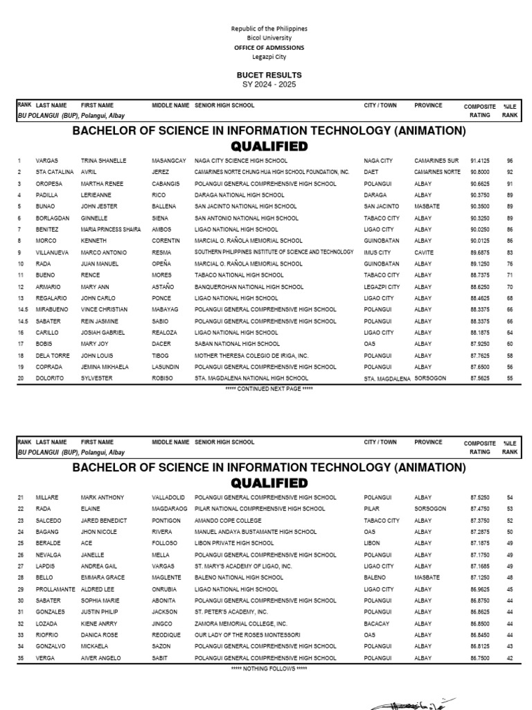 A 151 BS Information Tech Animation PC24 | PDF