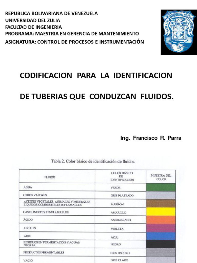 Codigo Colores en Tuberias. | Descargar gratis PDF | Combustibles | Gases