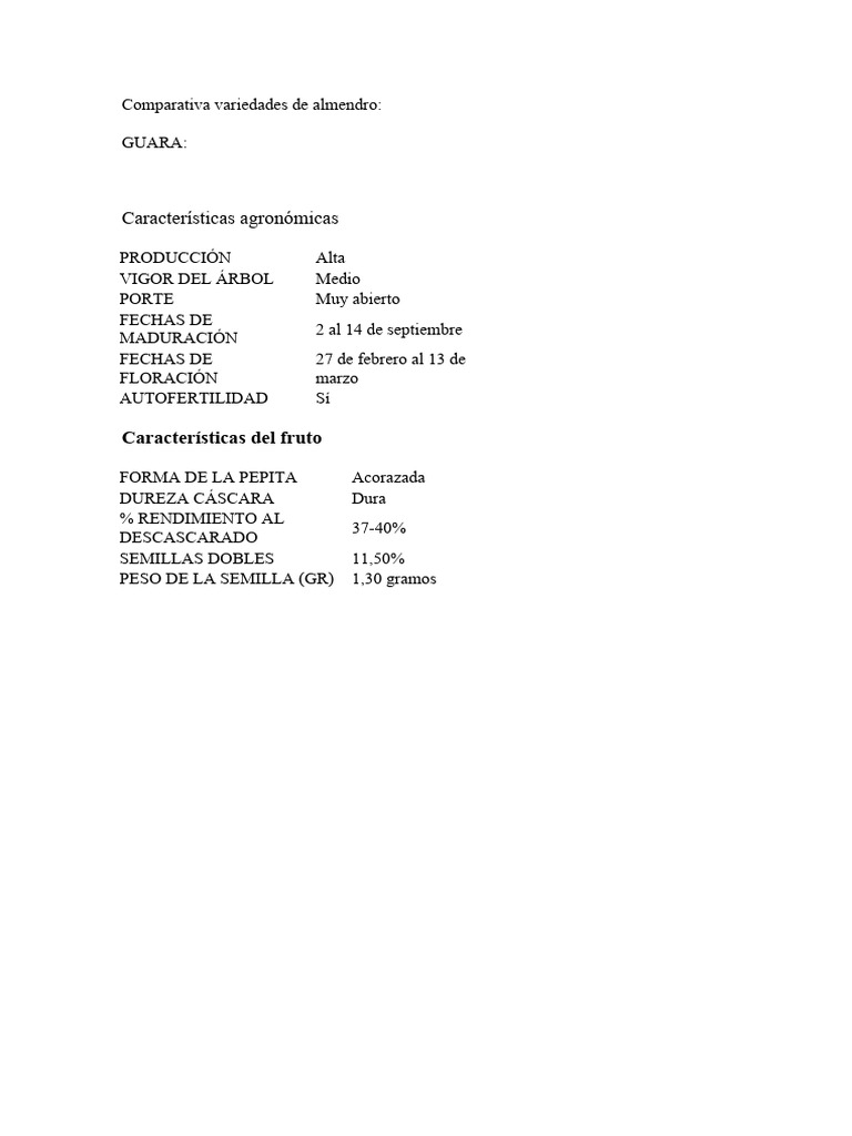 Variedad de Almendro Guara: Características y Poda | PDF | Almendra ...