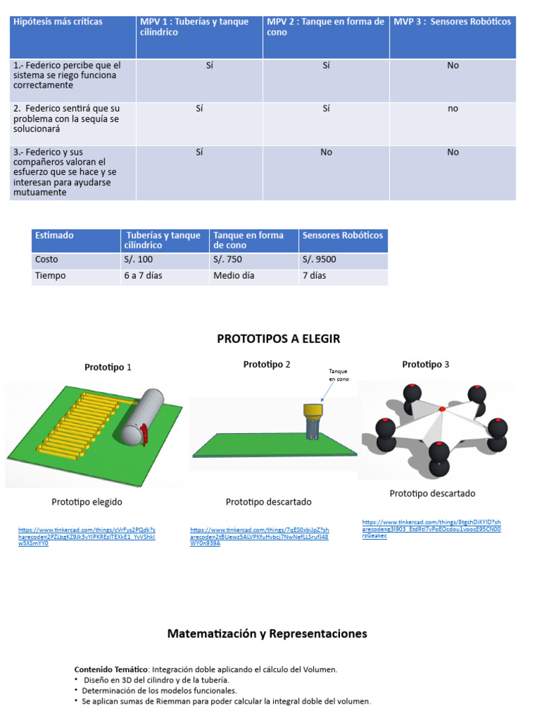 Proyecto T2 Mateàtica Discreta | PDF | Integral