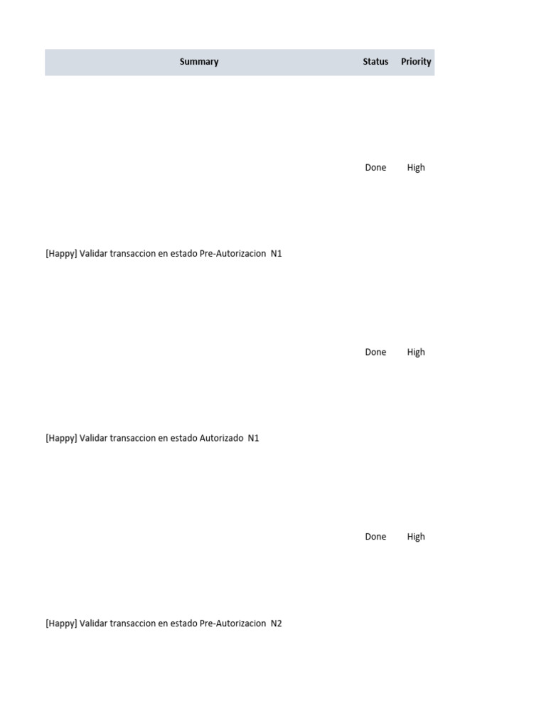Sandbox | PDF | Tarjeta de débito | Contraseña