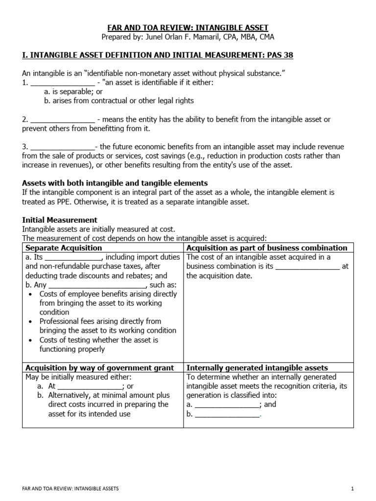Intangible Assets | PDF | Franchising | Intangible Asset