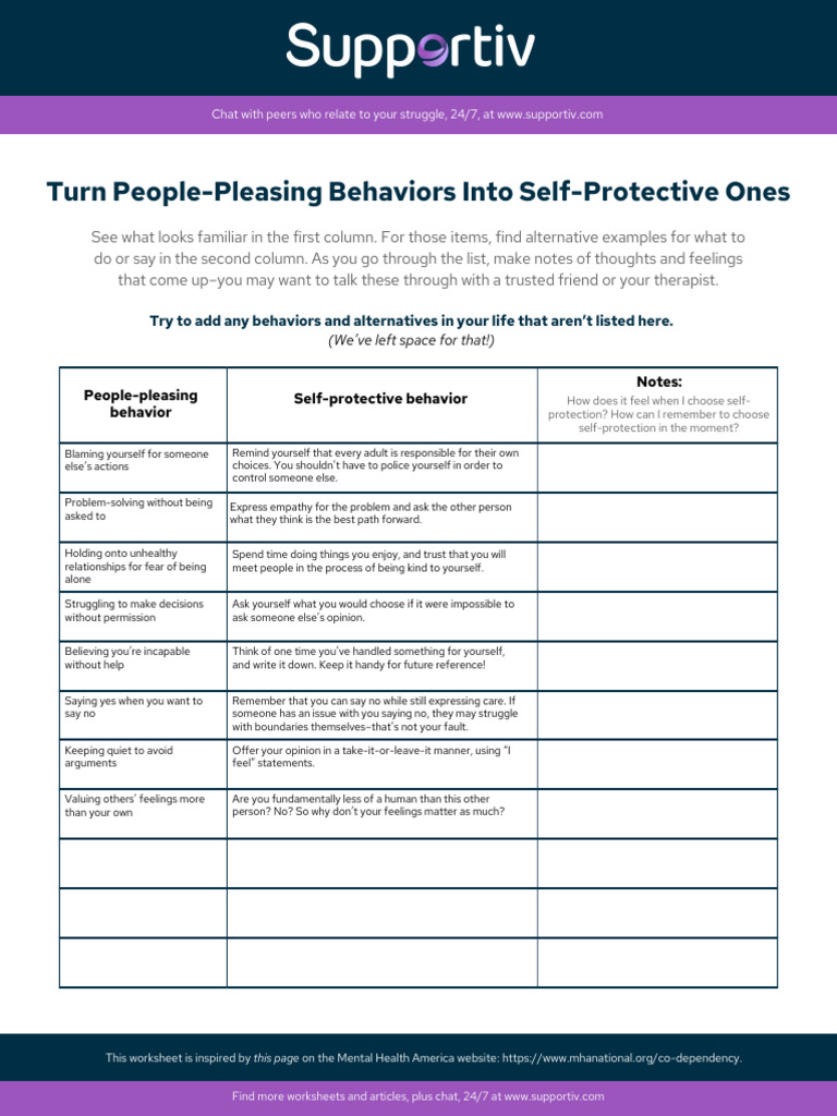 Turn People Pleasing Behaviors Into Self Protective Ones Worksheet ...