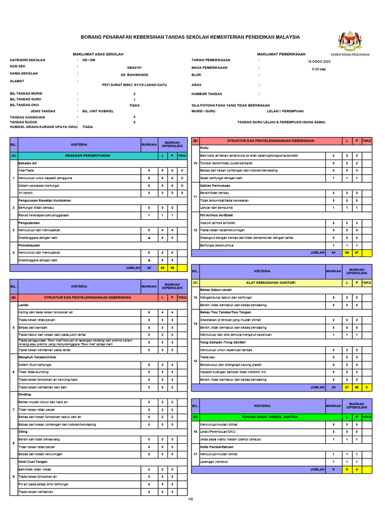 Penarafan Kebersihan Tandas SK Bangingod | PDF