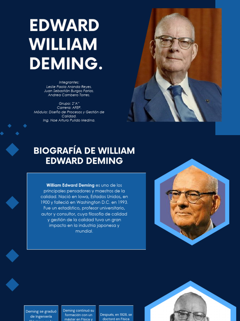 Biografía de William Edwards Deming | PDF | Negocios | Arte