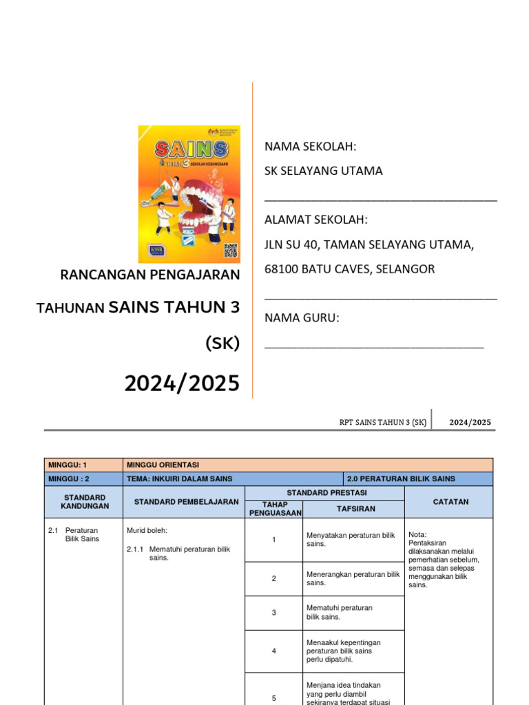 RPT Sains Tahun 3 2024-2025 | PDF | Sains & Matematika