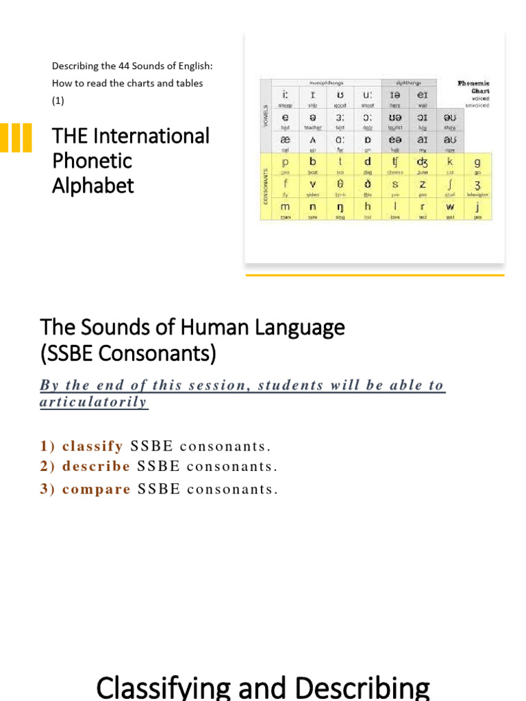Week 5-SSBE Consonants Classification & Description | PDF | Consonant ...