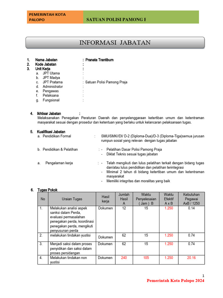 1.pranata Trantibum | PDF