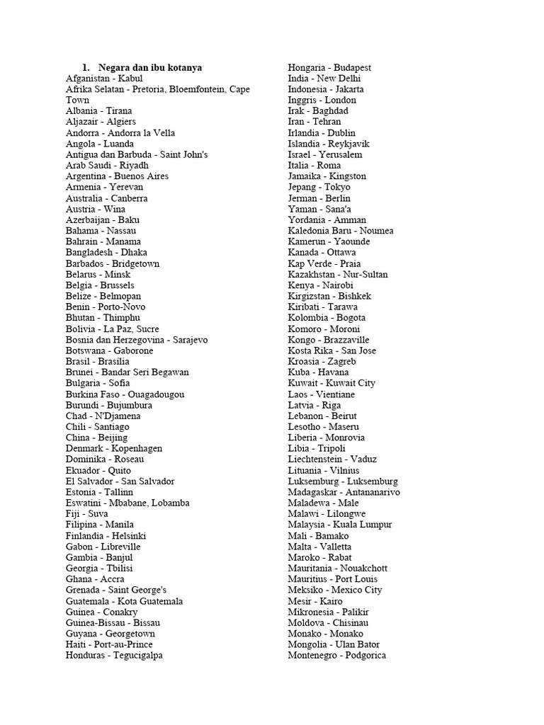 Negara Dan Ibu Kotanya PU 2 | PDF | Economy Of Asia | Typographical Symbols