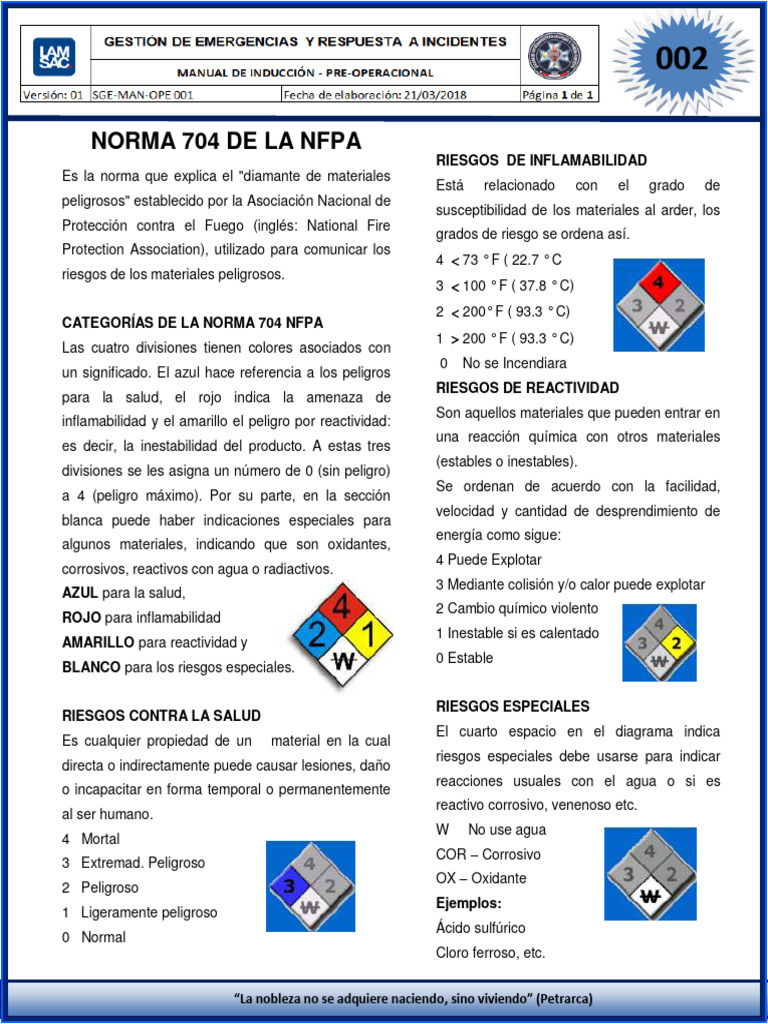 Sge-Man-Ope-002 Nfpa 704 | PDF | Sustancias químicas | Materiales