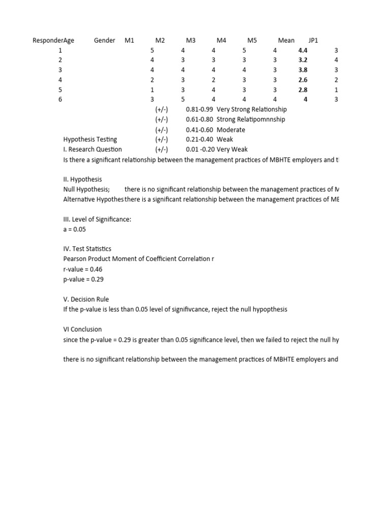 Activity Stat | PDF | Errors And Residuals | P Value
