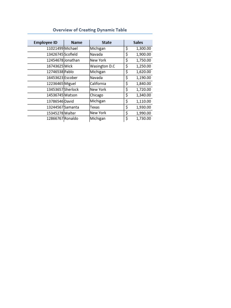 Create Dynamic Table Pdf