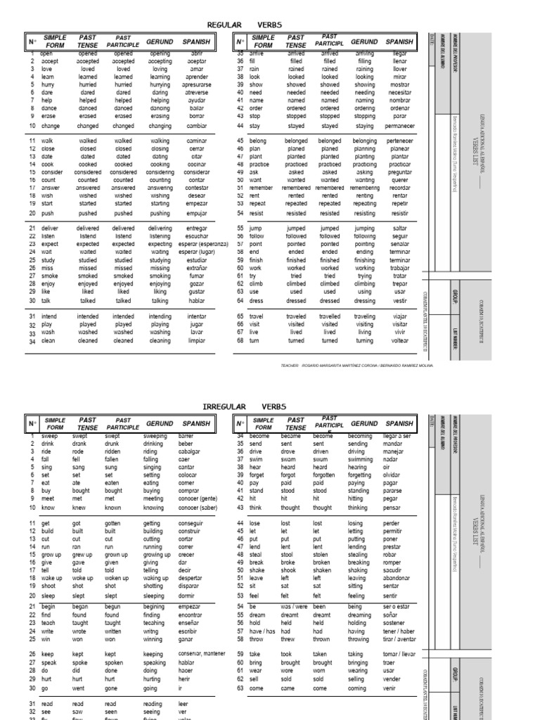 Lista De Verbos 1 Pdf Linguistic Typology Semantic Units