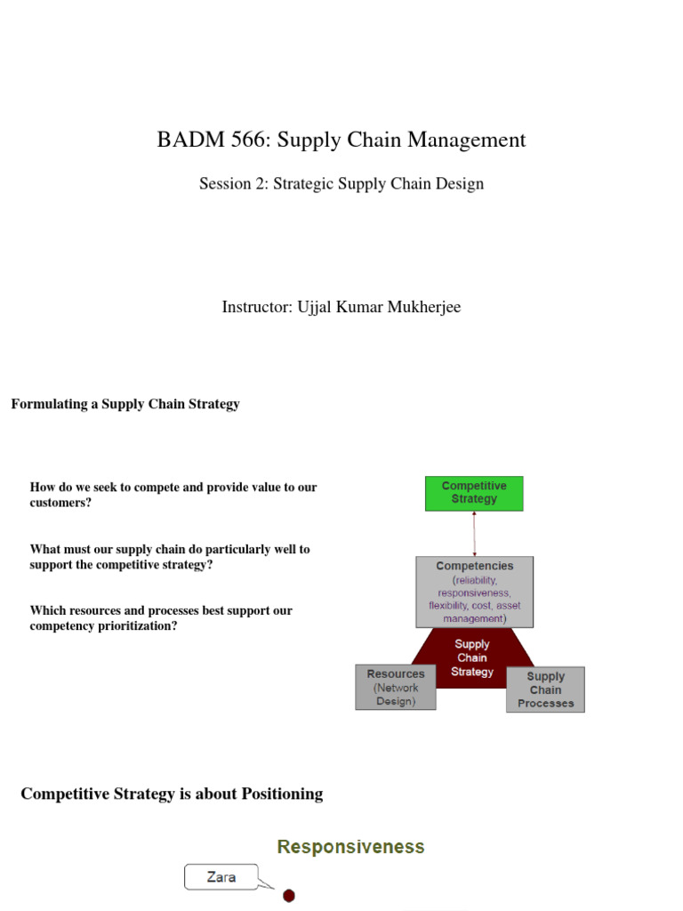 Session 2 - Nsupply Chain Design and Linkage To Corporate Strategy | Download Free PDF | Supply ...