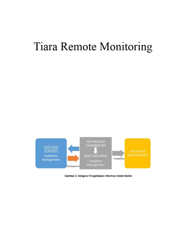 Tiara Reliability Management | PDF | Computers