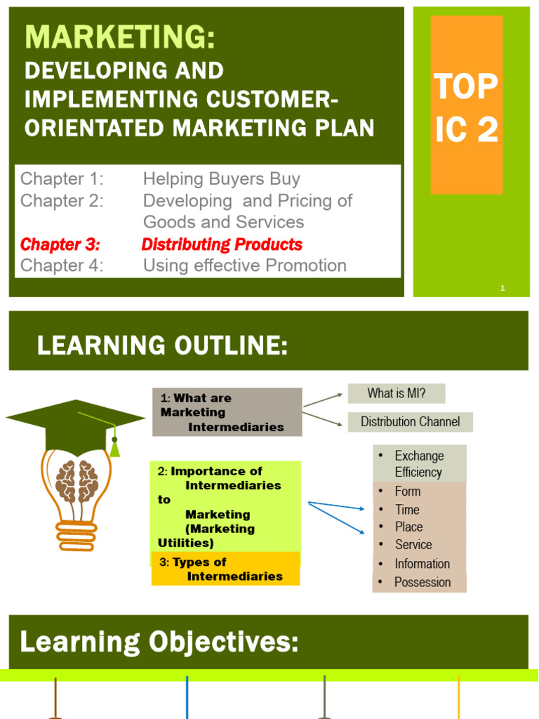 Chapter 3 Distribution | PDF | Marketing | Retail