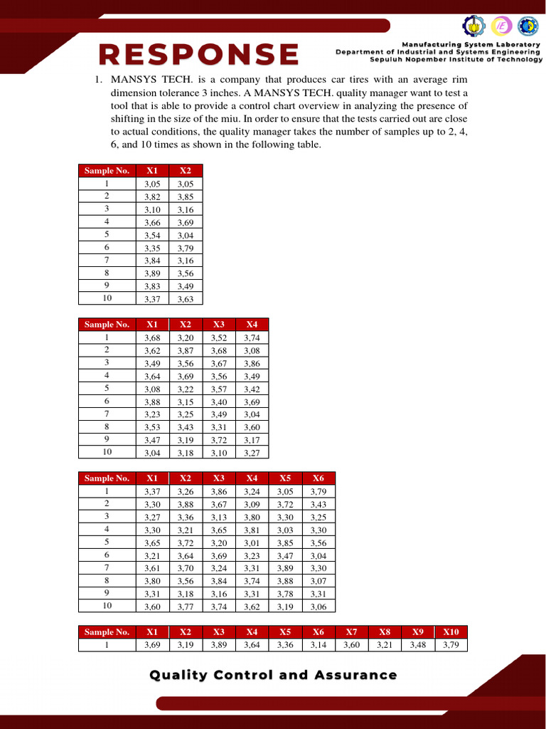 Question Response 2_OC Curve 2024 | PDF