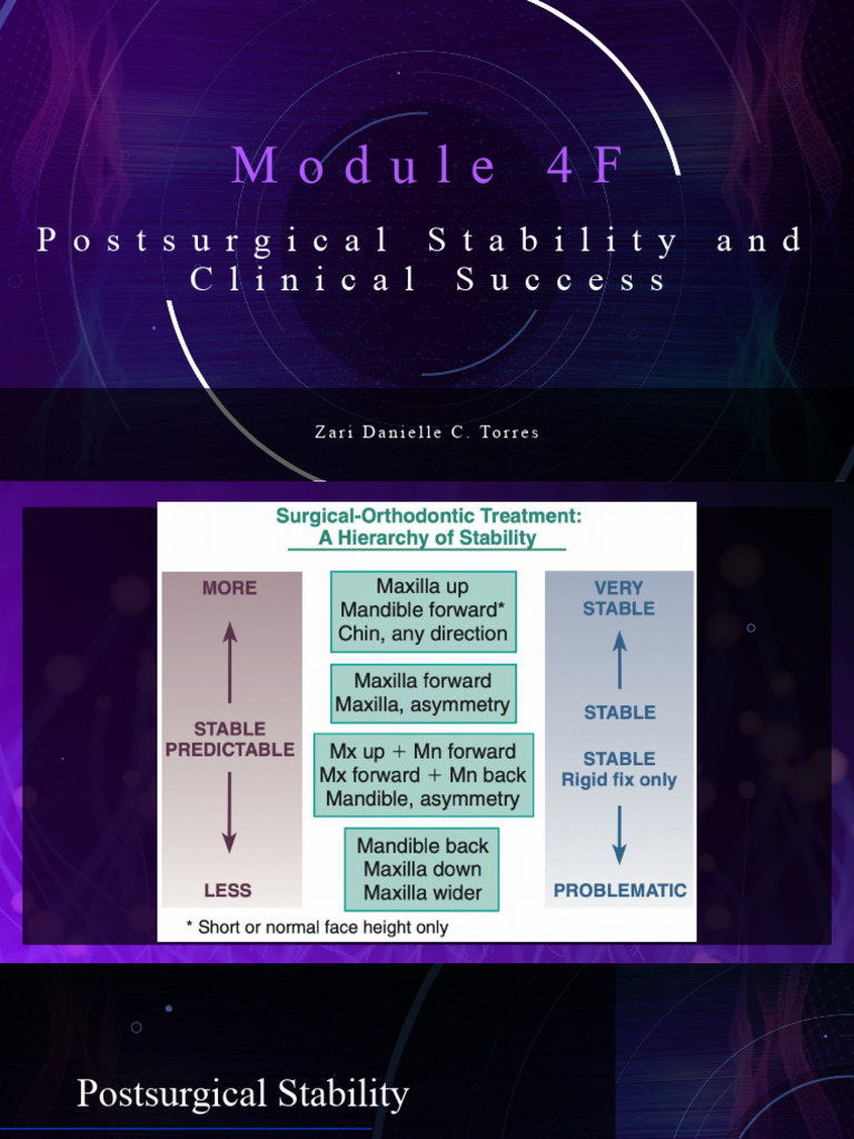 Surgery - Module 4f | PDF | Orthodontics | Tooth