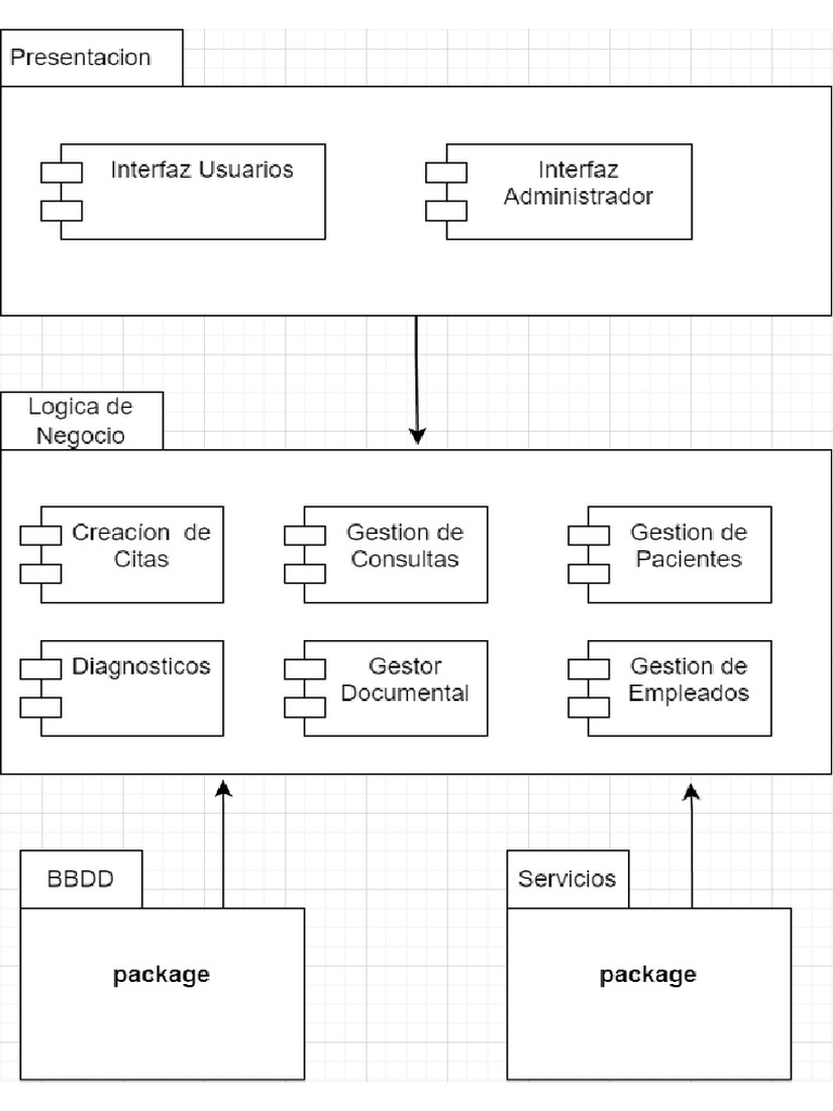 Diagrama de Componente 1 - A | PDF
