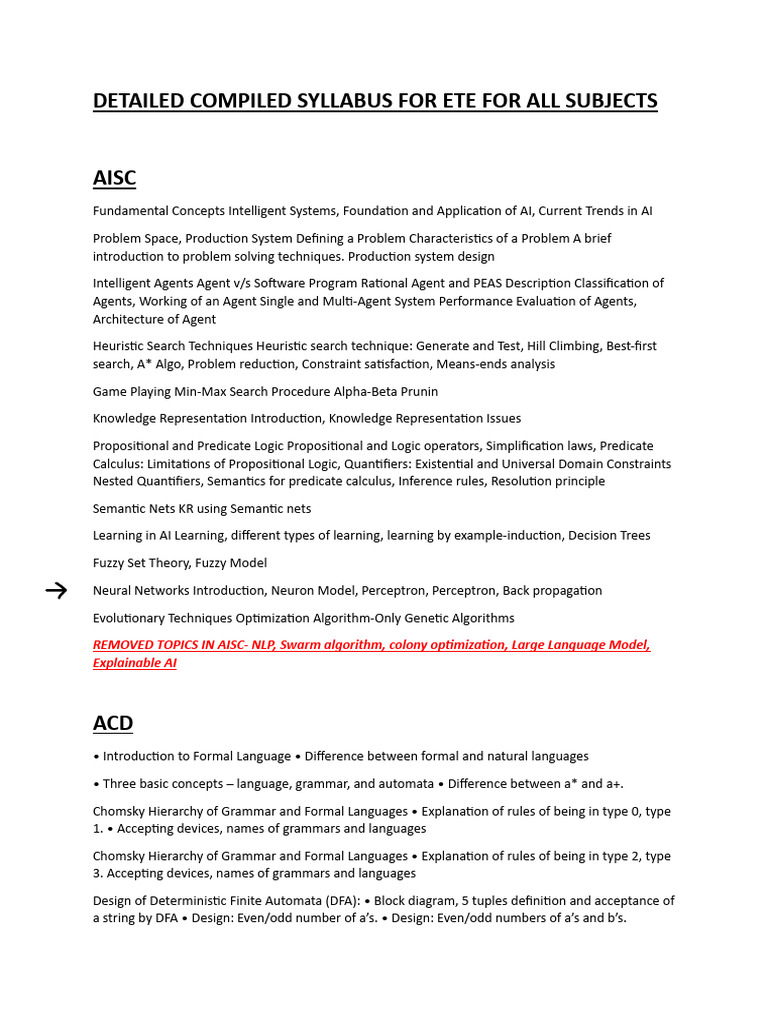 Detailed Compiled Syllabus For Ete For All Subjects | PDF | Transmission Control Protocol ...