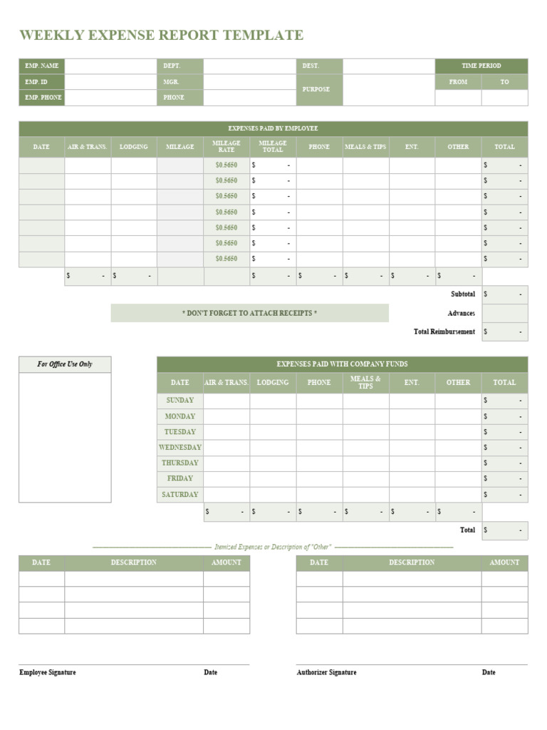 IC Weekly Expense Report 8968 | PDF
