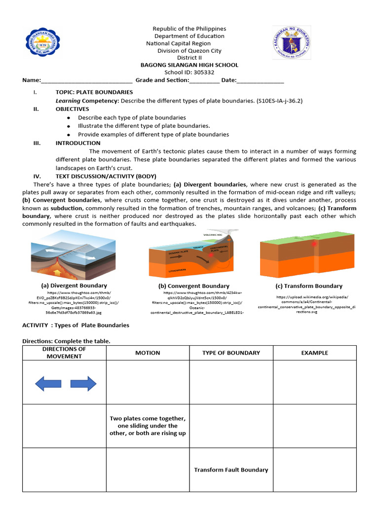 Default-Lesson - Plate Boundaries - Docs New | PDF | Plate Tectonics ...