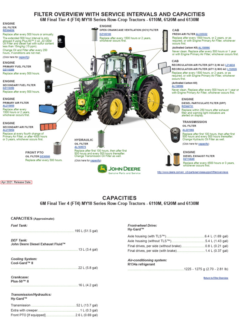 6M_Final_Tier_4__FT4__MY18_Series_Row_Crop_Tractors___6110M__6120M_and ...