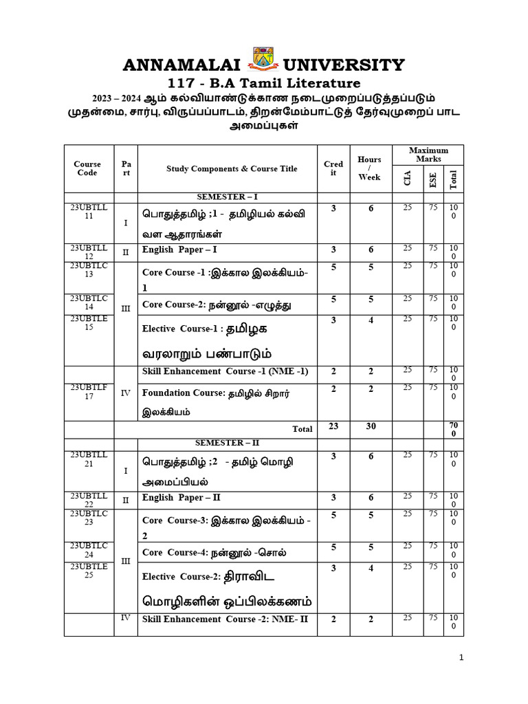 117_B.A_Tamil Literature_23-24 | PDF