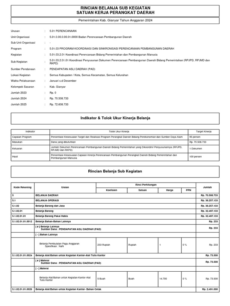 5.01.03.2.01.01 Koordinasi Penyusunan Dokumen Perencanaan Pembangunan Daerah Bidang Pemerintahan ...