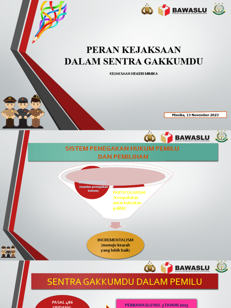 Peran Kejaksaan Dalam Sentra Gakkumdu (Autosaved) (1) - Read-Only | PDF