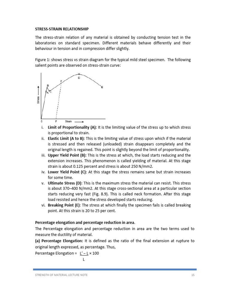 SOM Unit 2B - Stress Strain Relation | PDF | Deformation (Engineering ...
