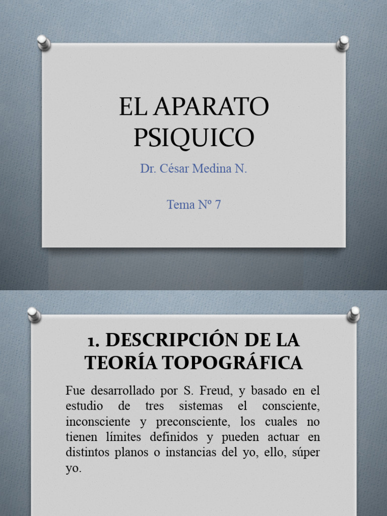 Teoría Topográfica de Freud: Consciente, Preconsciente e Inconsciente ...