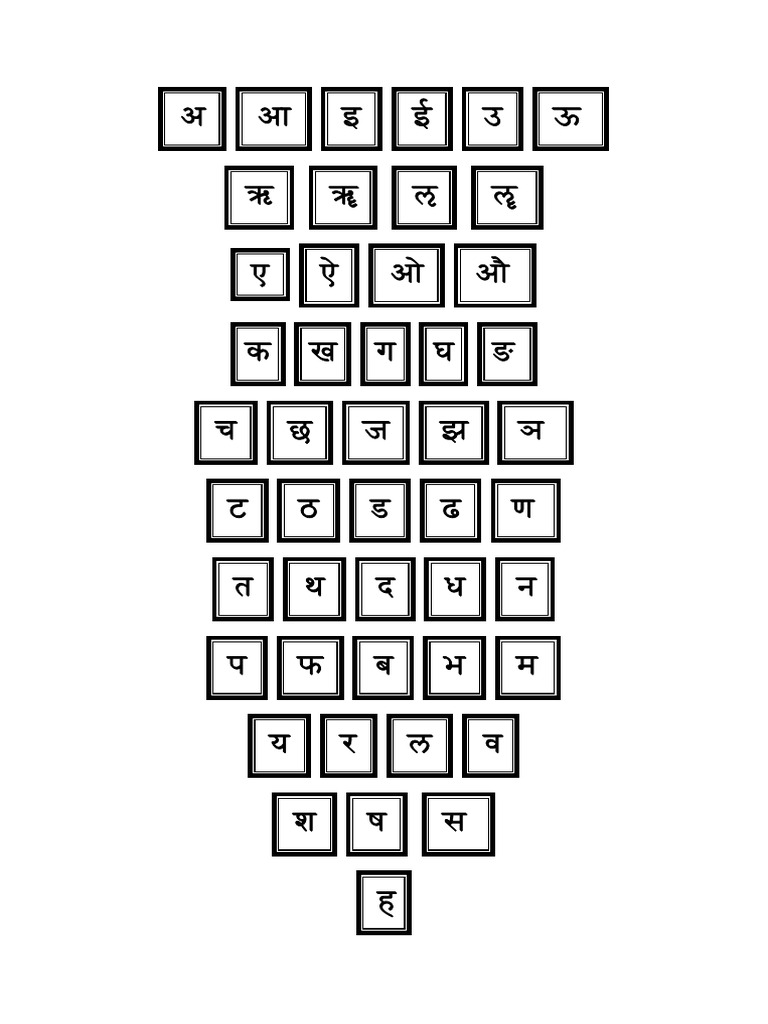 Devanagari Alfabesi Sanskrit Atolye | PDF
