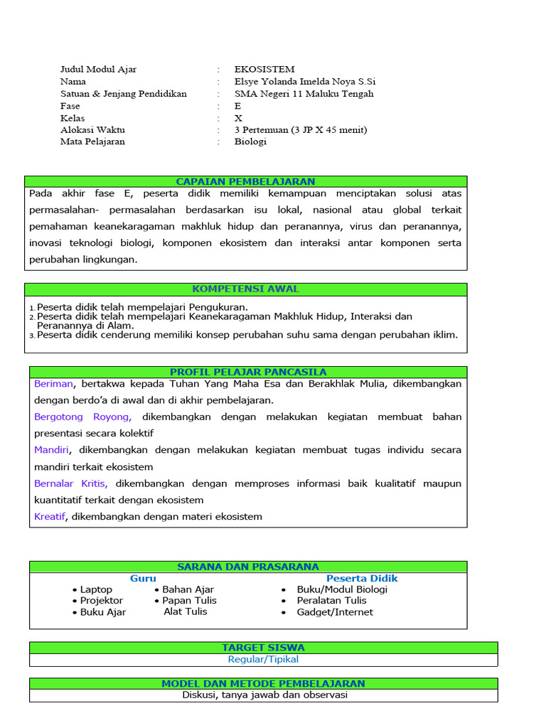 Modul Ajar Biologi - EKOSISTEM - Fase E | PDF | Kesehatan Holistik | Sains & Matematika