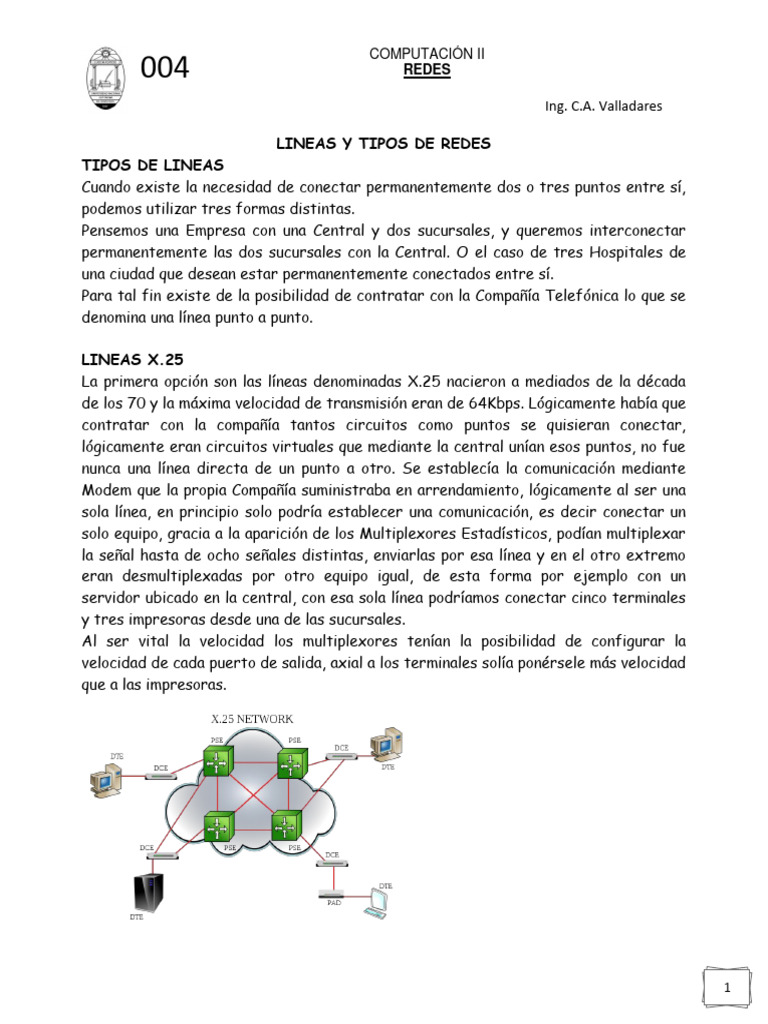 3 Redes Lineas y Tipos de Redes | PDF | Red de computadoras | Modo de Transferencia Asíncrona